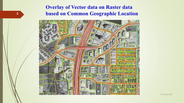 Lect 7 And 8 Types Of Vector Data Model Gis Ppt