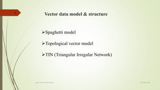 Lect 7 & 8 types of vector data model-gis | PPT