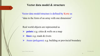 Lect 7 & 8 types of vector data model-gis | PPT