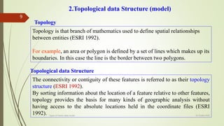 Lect 7 & 8 types of vector data model-gis | PPT