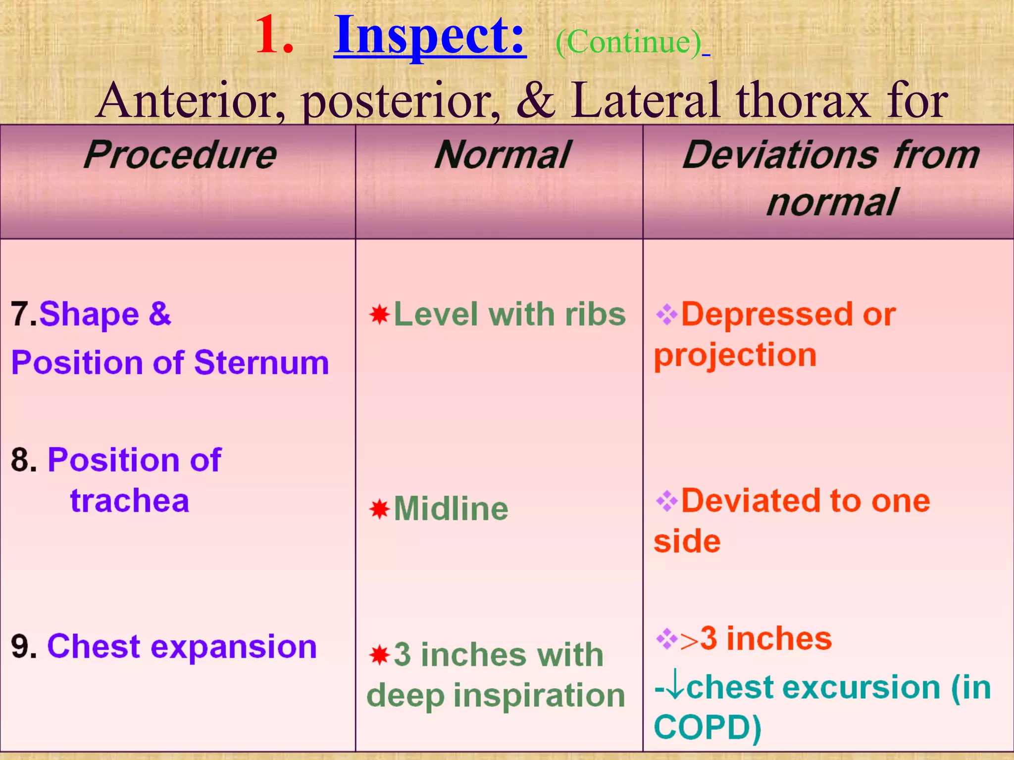 thoracic & lung assessment | PPT