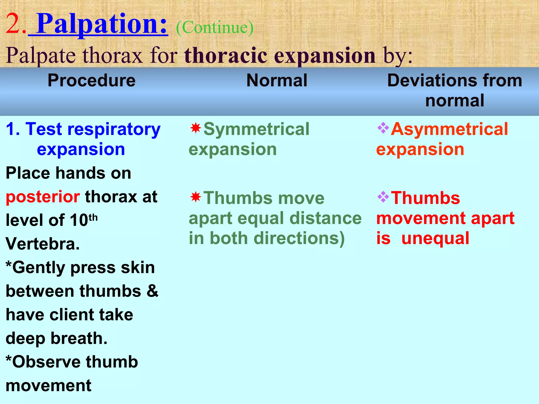 thoracic & lung assessment | PPT