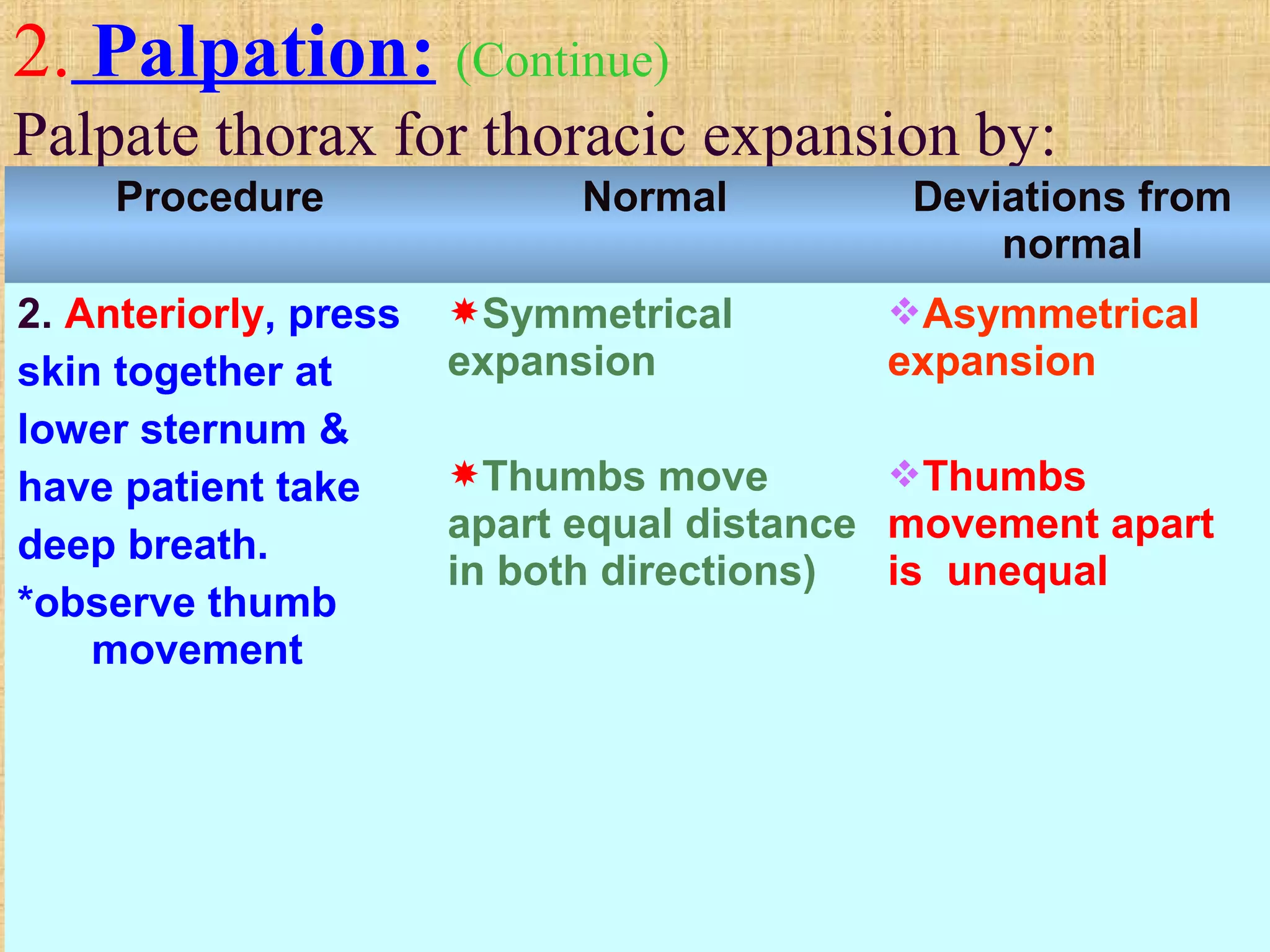 thoracic & lung assessment | PPT