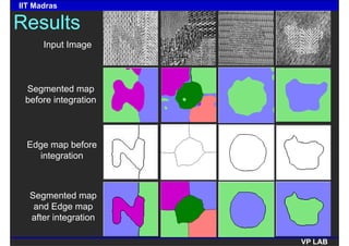 filter based texture analysis method texture Analysis gabor filter.pdf