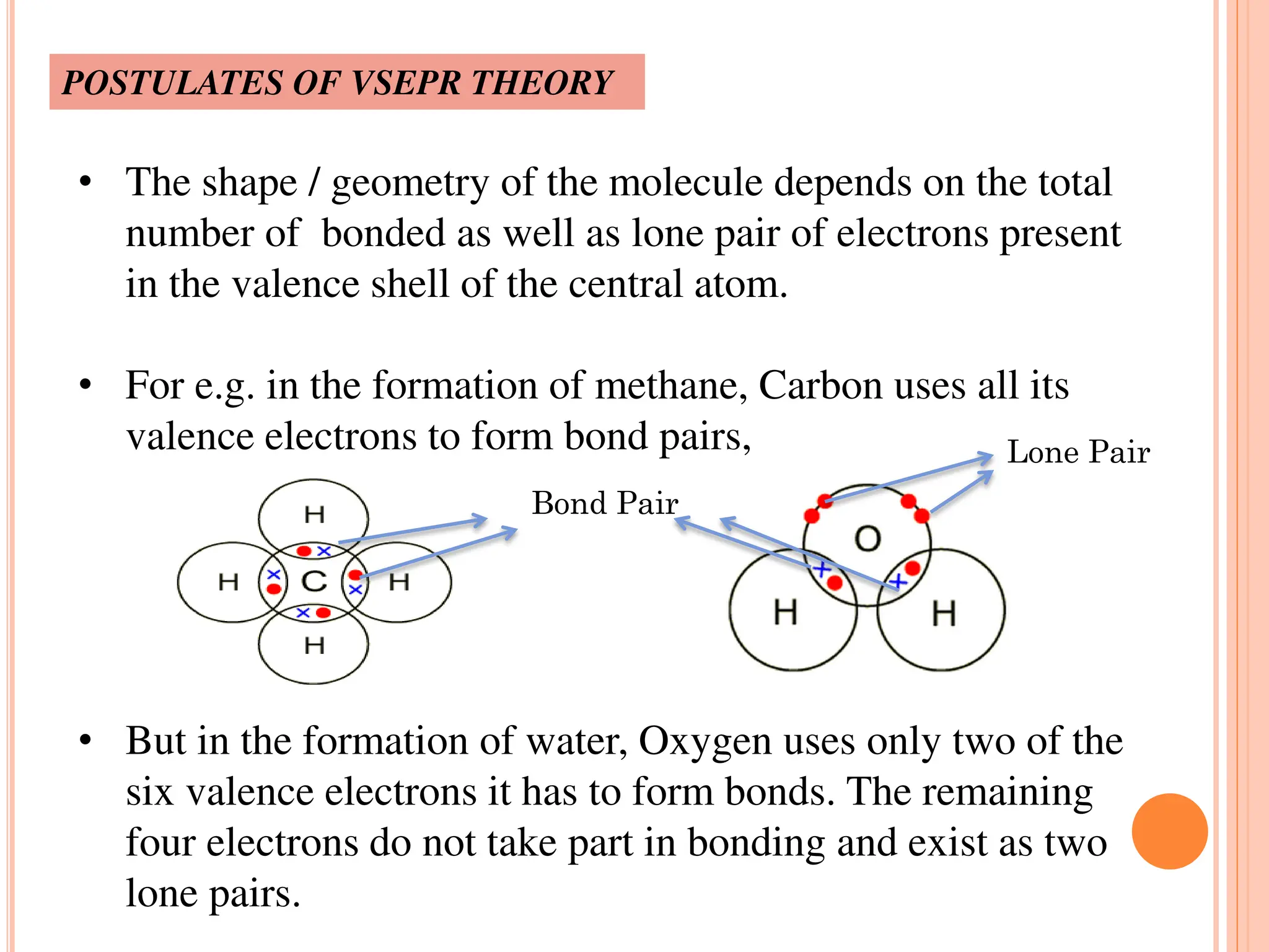 Lect-ppt---Chemical-Bonding-II-Part-I.pdf