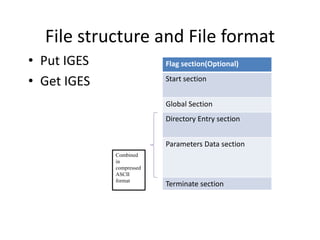 LECT-standard for data exch.pptx | Databases | Computer Software and Applications