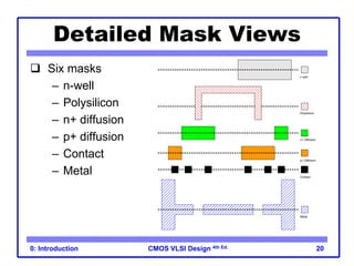 Lecture on Introduction to VLSI basics and basic logic gates | PDF