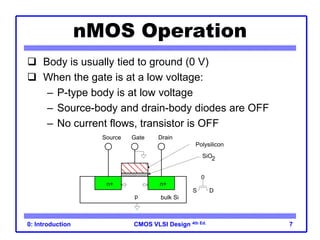 Lecture on Introduction to VLSI basics and basic logic gates | PPT