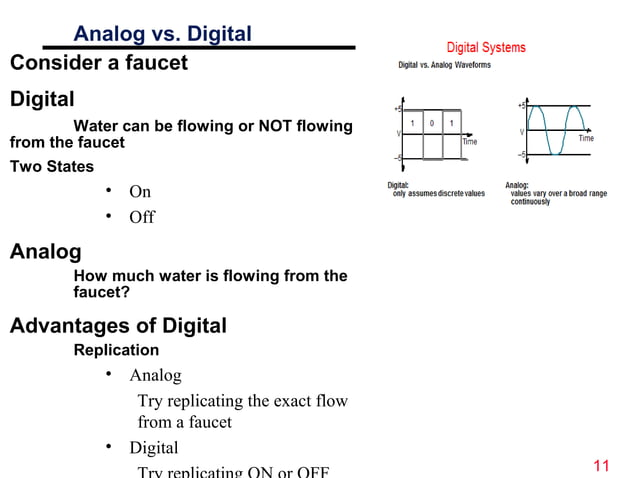 digital logic design number system | PPT
