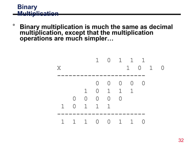 digital logic design number system | PPT
