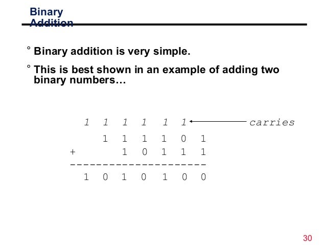 digital logic design number system