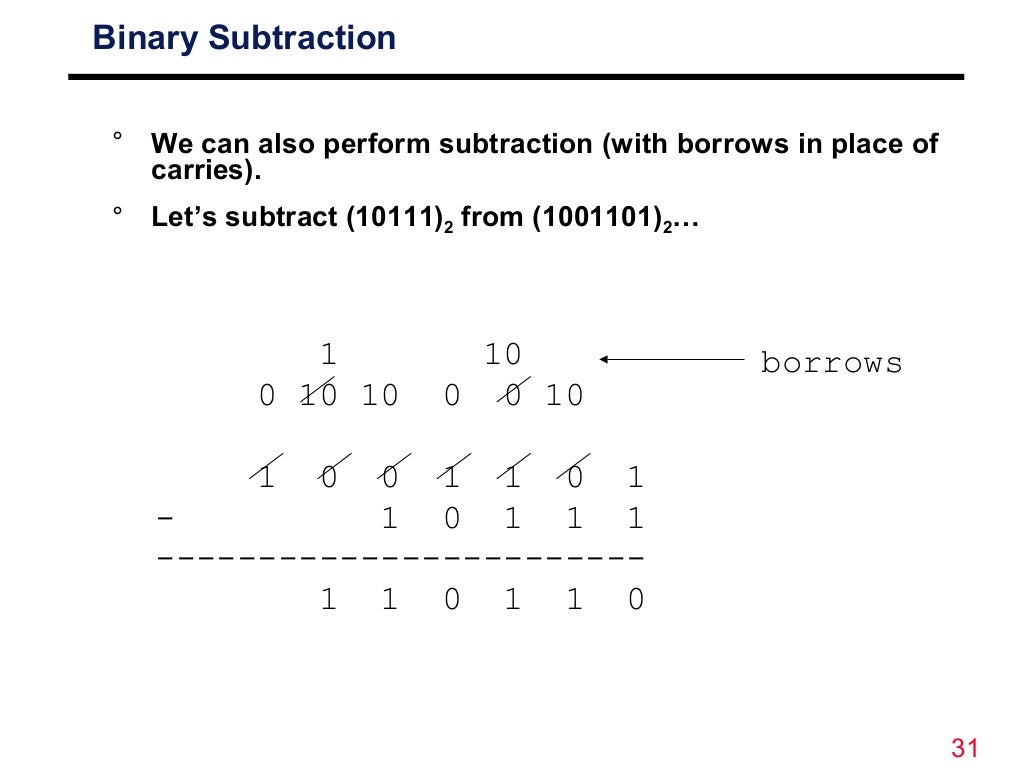 digital logic design number system