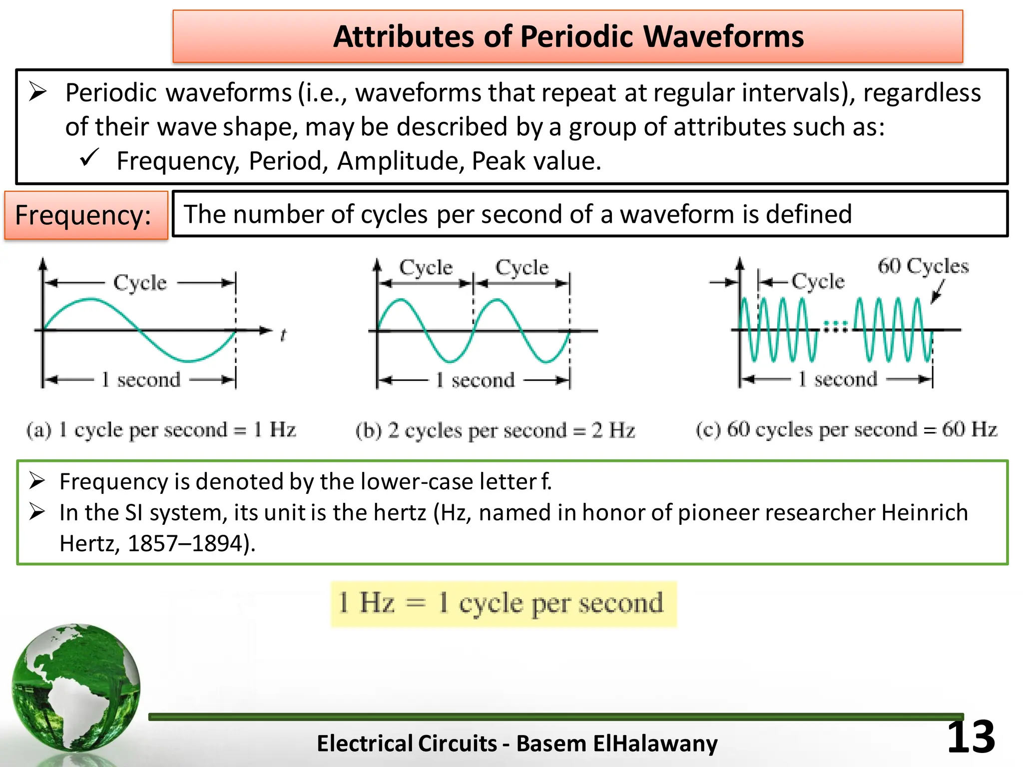 Electric Circuits : AC Fundamentals Part 1 | PDF