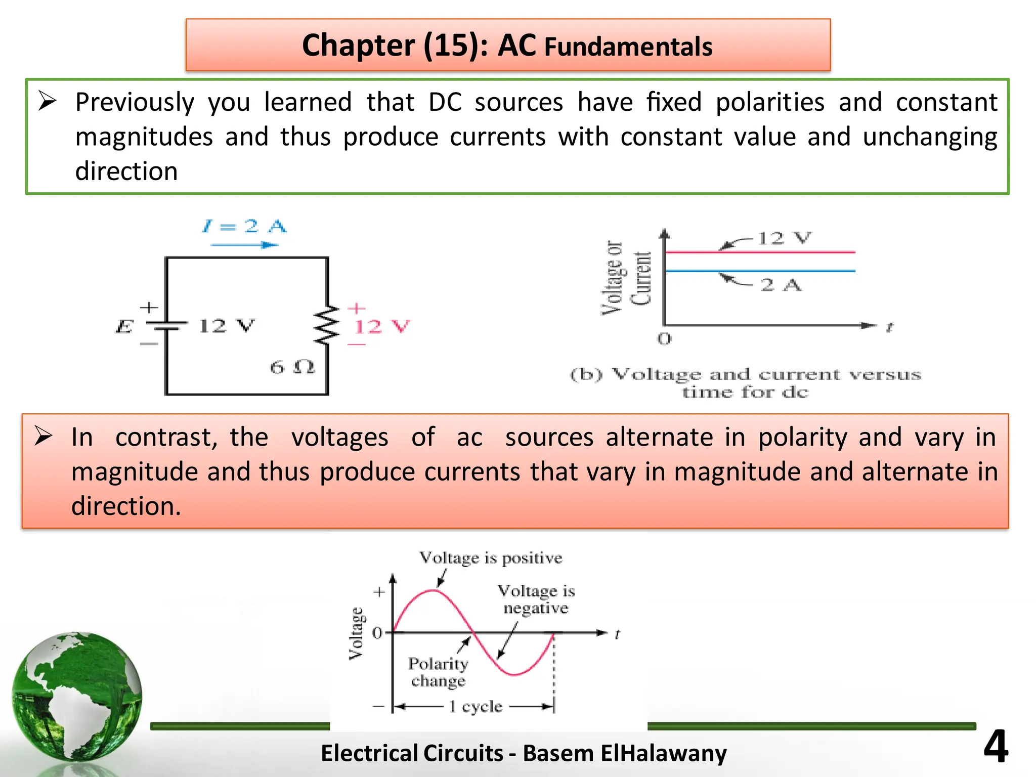 Electric Circuits : AC Fundamentals Part 1 | PPT