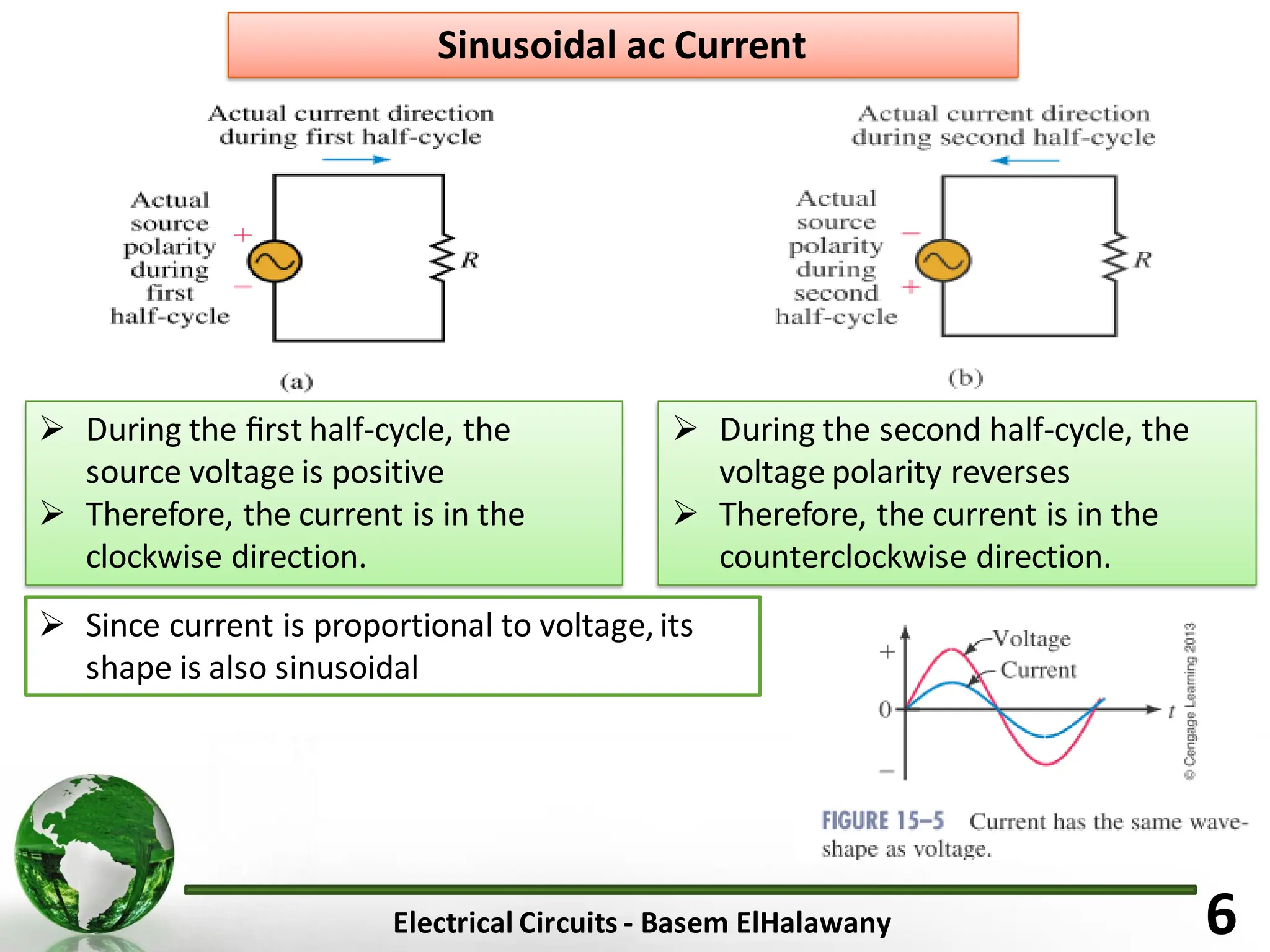 Electric Circuits : AC Fundamentals Part 1 | PDF
