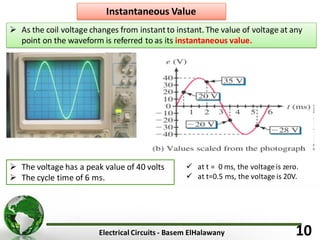 Electric Circuits : AC Fundamentals Part 1 | PDF