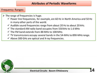 Electric Circuits : AC Fundamentals Part 1 | PDF