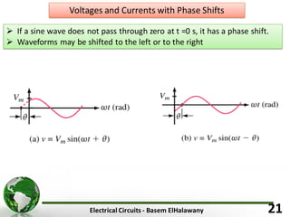 Electric Circuits : AC Fundamentals Part 1 | PDF