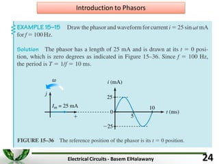 Electric Circuits : AC Fundamentals Part 1 | PPT