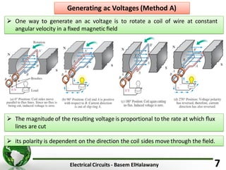 Electric Circuits : AC Fundamentals Part 1 | PPT