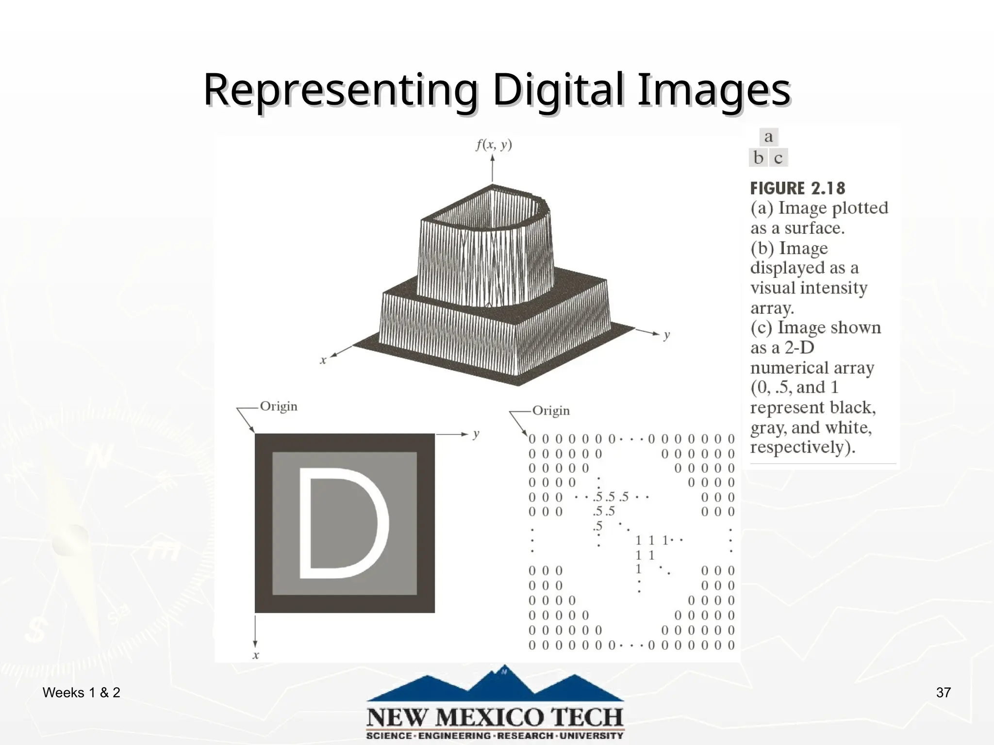 Lect0 1 digital imaging processing part 1.ppt
