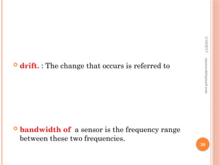 MEMS_lect01_SMART SYSTEMS_BUILDING BLOCKS OF A TYPICAL SMART SYSTEM..pptx