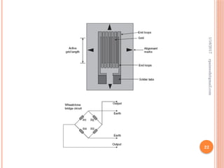 MEMS_lect01_SMART SYSTEMS_BUILDING BLOCKS OF A TYPICAL SMART SYSTEM..pptx