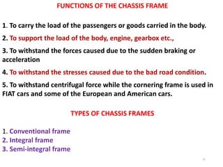 Lect 01 chassis_ intro_1 | PPTX