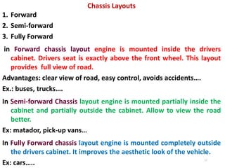 Lect 01 chassis_ intro_1 | PPTX