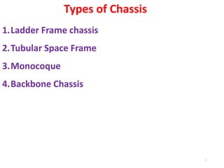 Lect 01 chassis_ intro_1 | PPTX