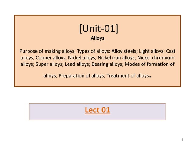 Lect 01 [Unit-01] Alsdasaasdasdadaloys.pptx