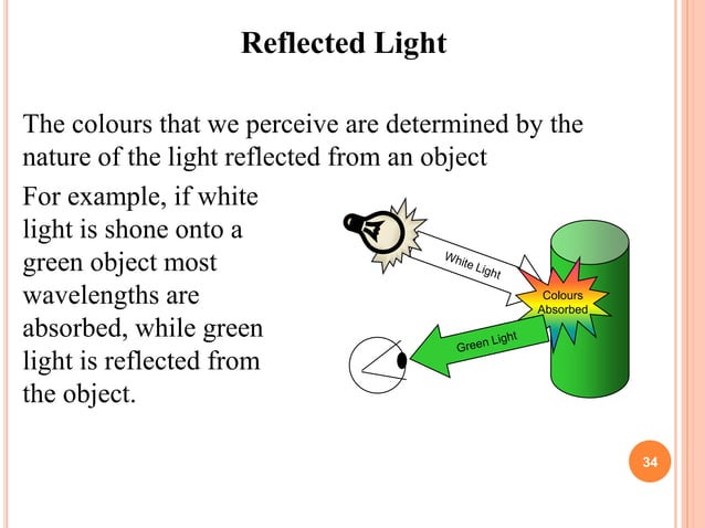 Lect 02 first portion | PPTX