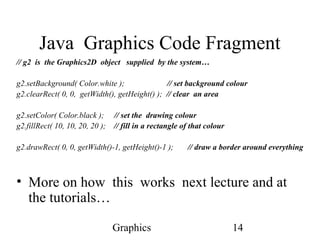fundamentals of Computer graphics(Computer graphics tutorials) | PPT