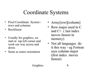 fundamentals of Computer graphics(Computer graphics tutorials) | PPT ...