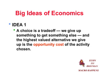 Introduction to Microeconomics and and Its Principles | PPT