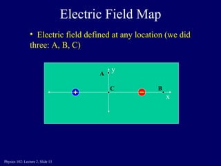Lect02 handout | PPT