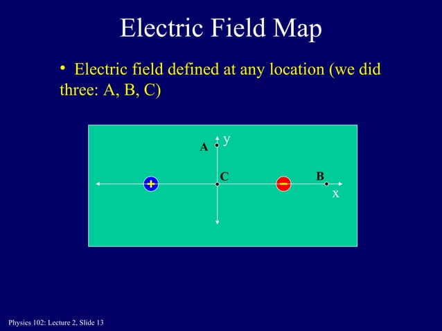 Lect02 handout | PPT