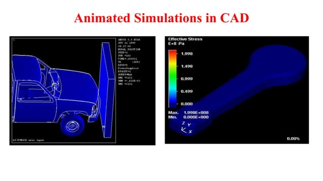 Lect 02_Introduction to Computer Aided Design.pptx