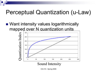 lect03-audio-representation.ppt