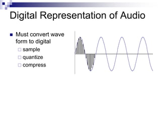 lect03-audio-representation.ppt