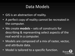 Data Models - GIS I | PPT