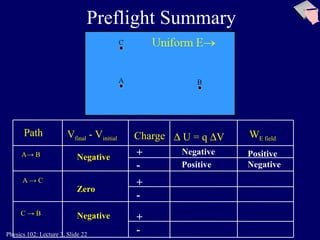 Lect03 handout | PPT