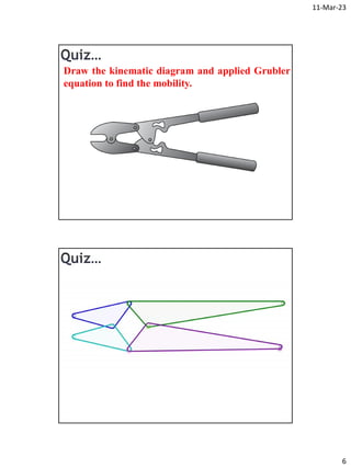 Lect_03 Mechanisms Sp23.pdf