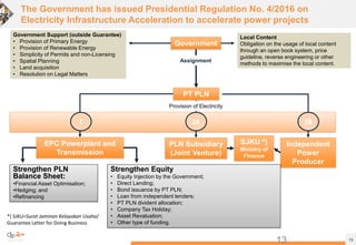 Lect 03 ppp kppip | PPT