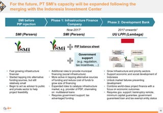 Lect 03 ppp kppip | PPT