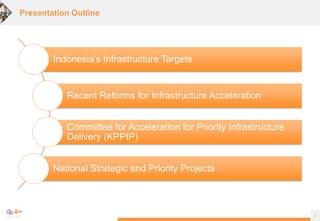 Lect 03 ppp kppip | PPT