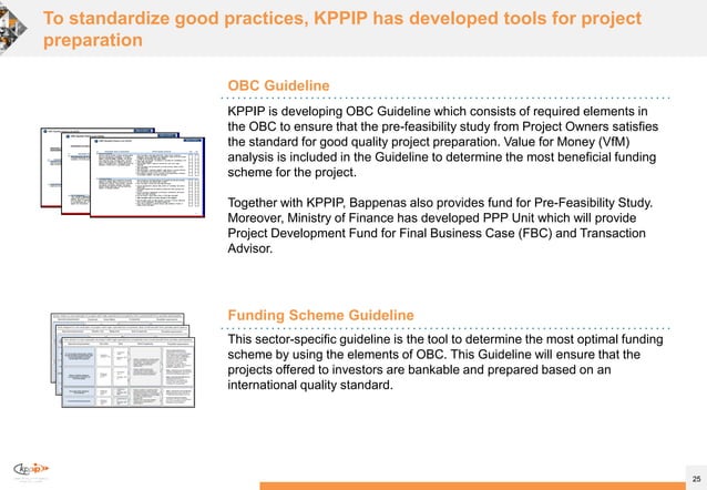 Lect 03 ppp kppip | PPT