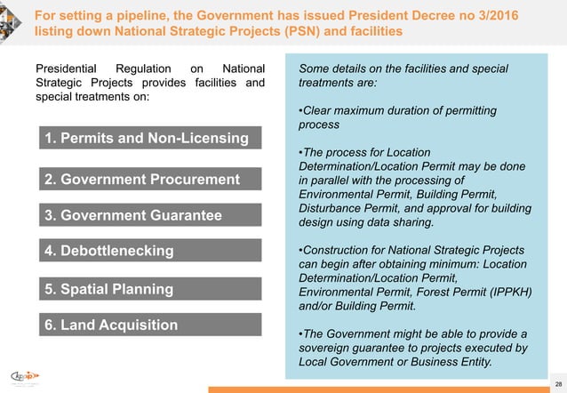 Lect 03 ppp kppip | PPT