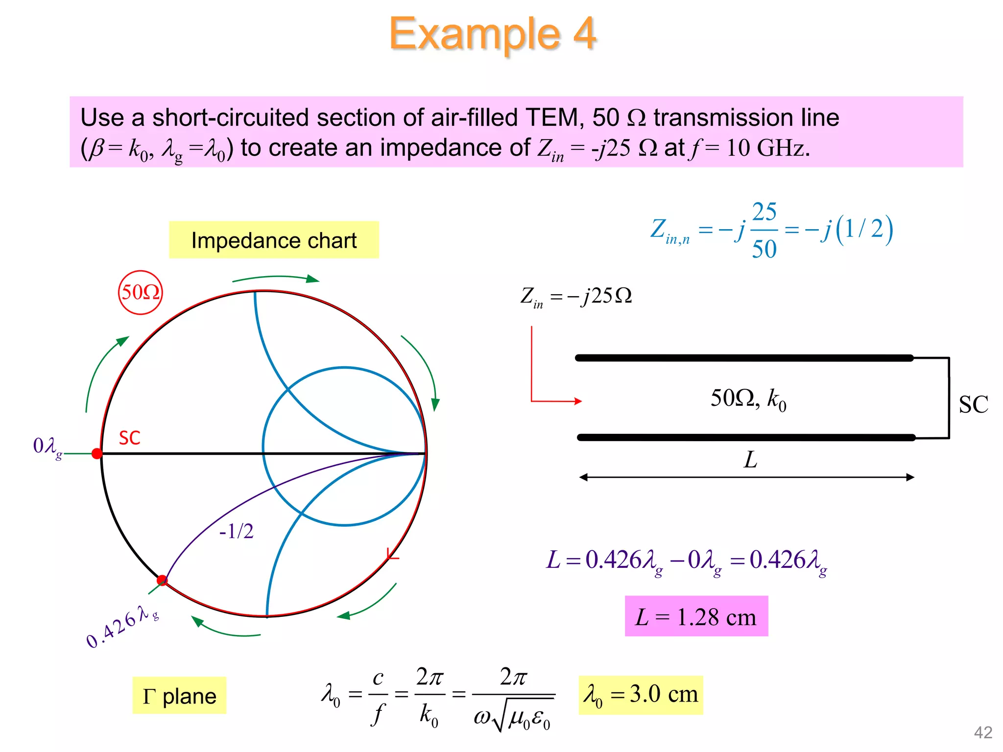 Lect 03 Smith charts.pdf