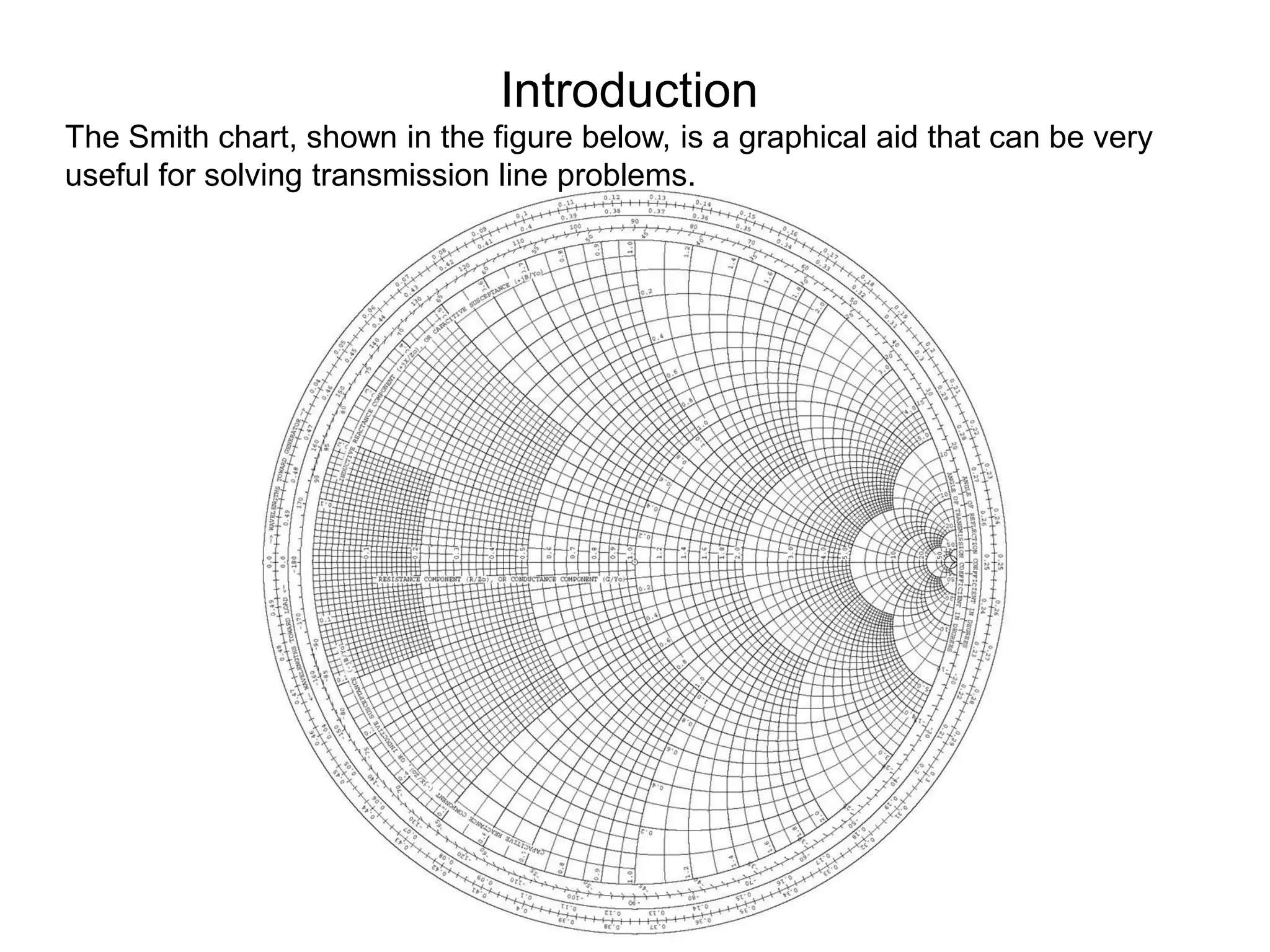 Lect 03 Smith charts.pdf